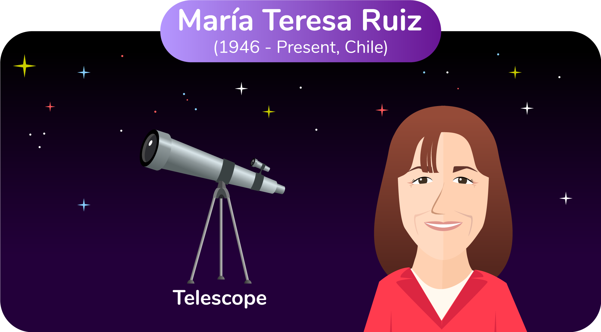 7 Women who inspire us - Lab4U