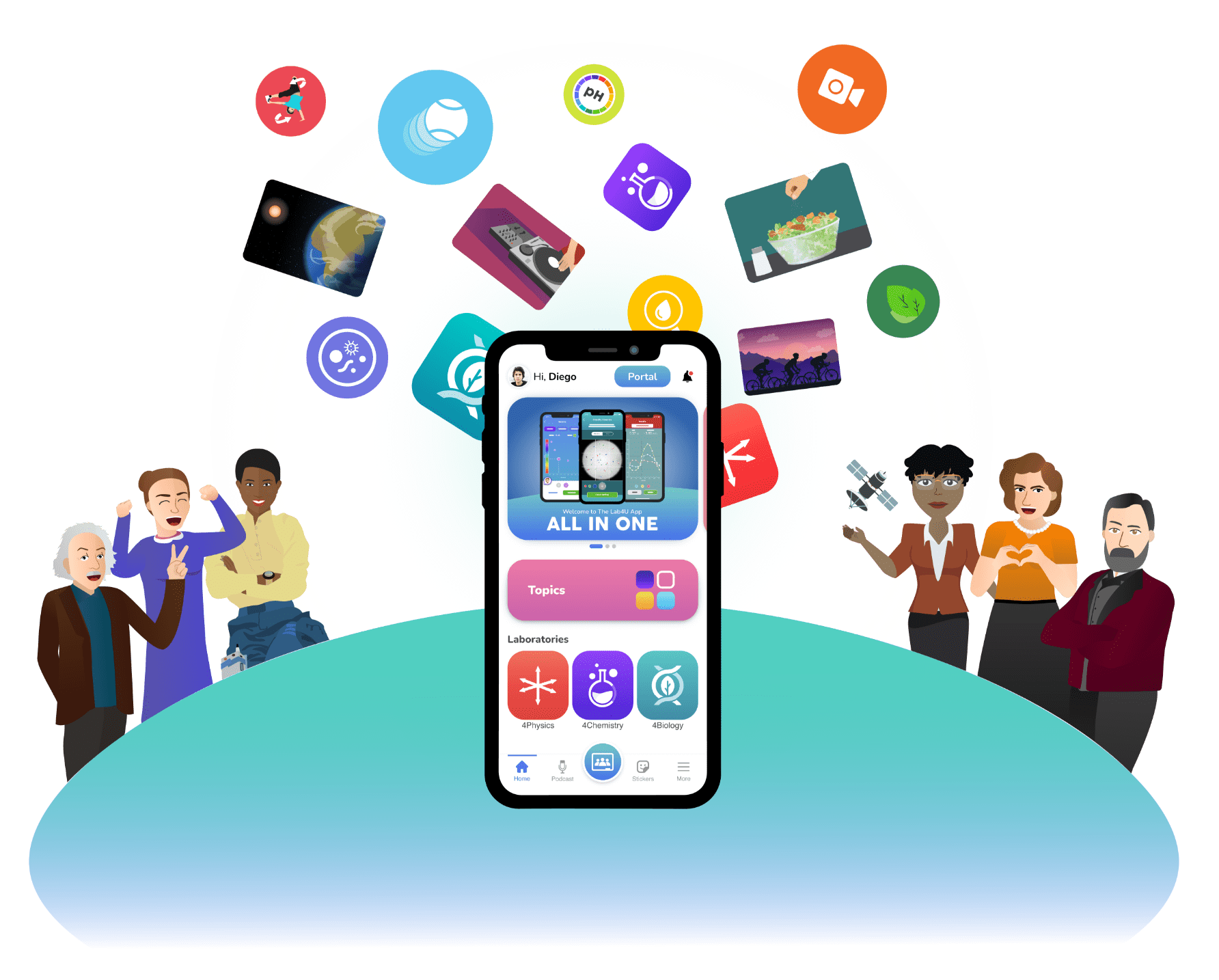 Lab4U All in One - Lab4U